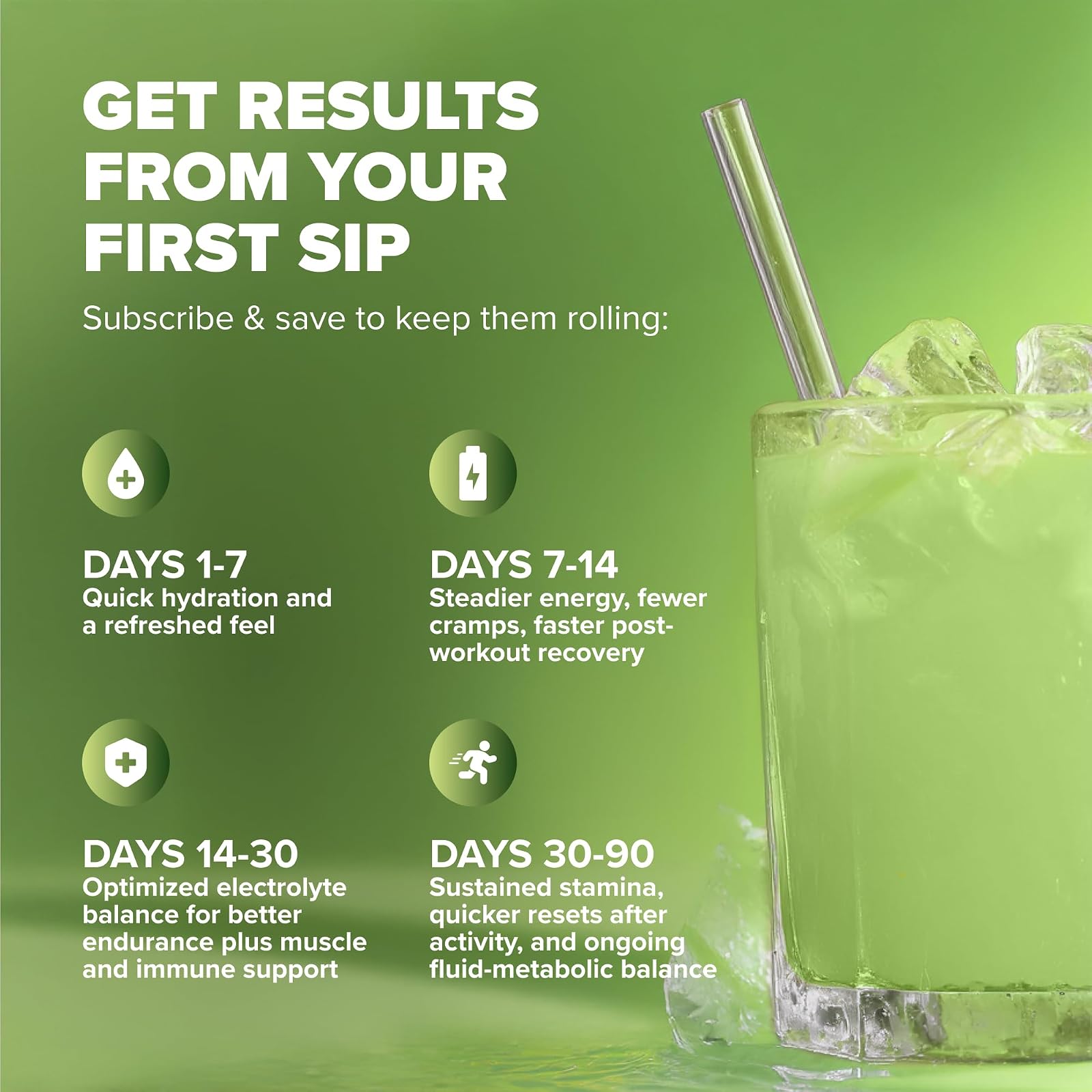 30 servings of electrolyte drink powder