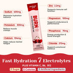 30 servings of electrolyte packets