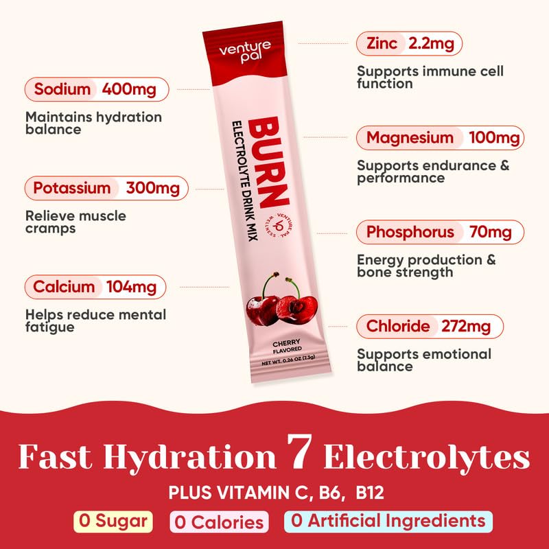 30 servings of electrolyte packets