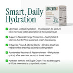 30 servings of electrolyte powder