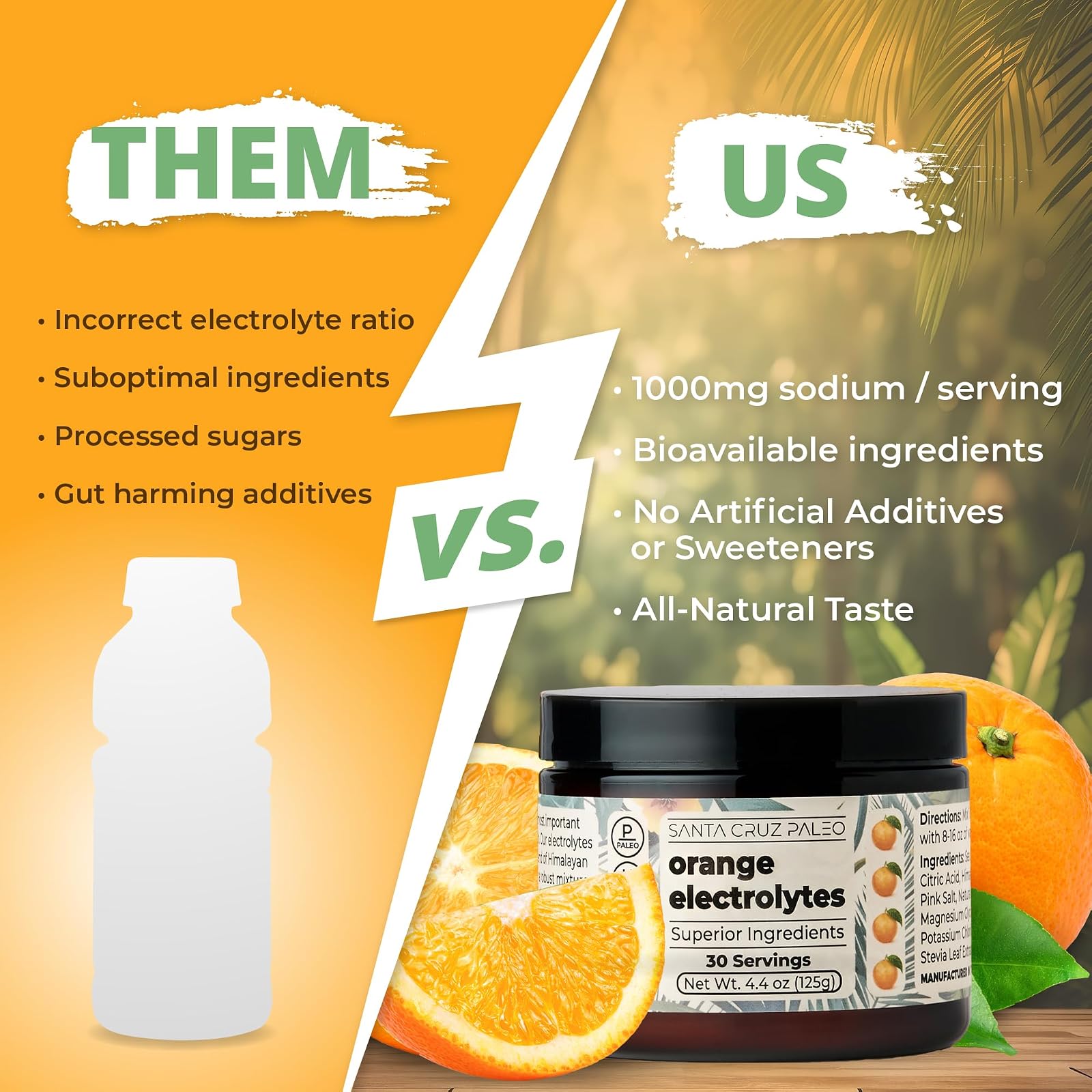 30 servings of electrolyte powder