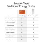 30 servings of energy-boosting protein