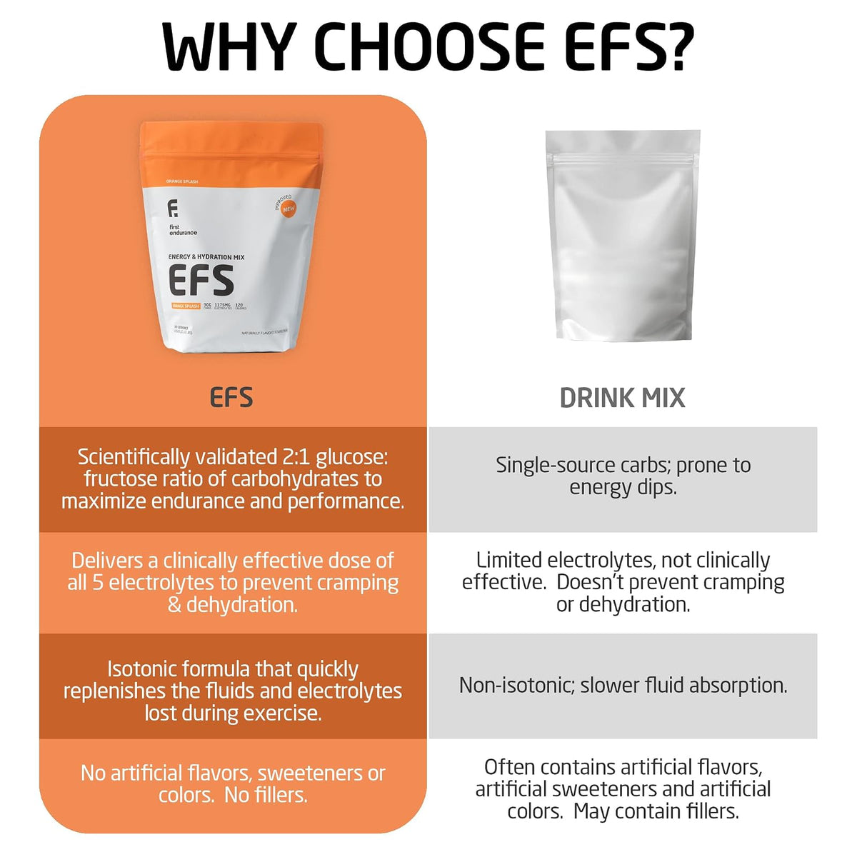 30 servings of energy hydration