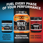 30 servings of essential electrolytes