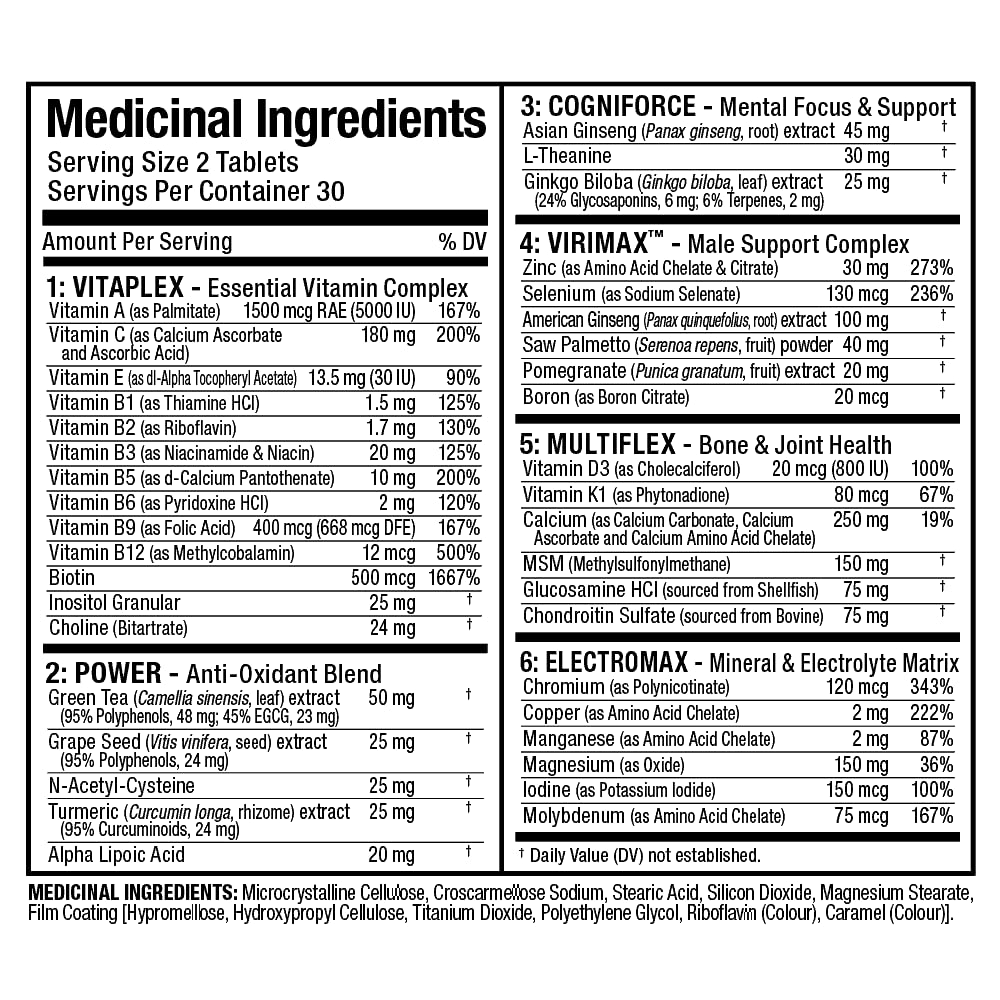 30 servings of essential nutrients