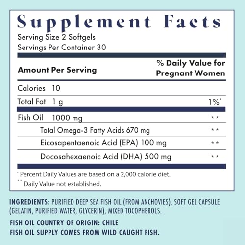 30 servings of fertility support