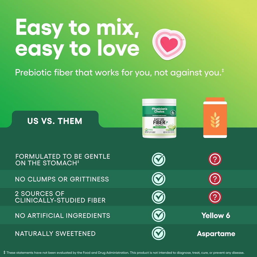 30 servings of fiber convenience