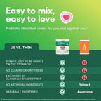 30 servings of fiber convenience