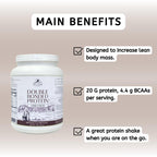 30 servings of goat protein