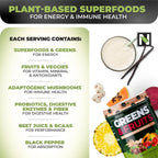 30 servings of greens and fruits