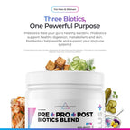 30 servings of gut health probiotics