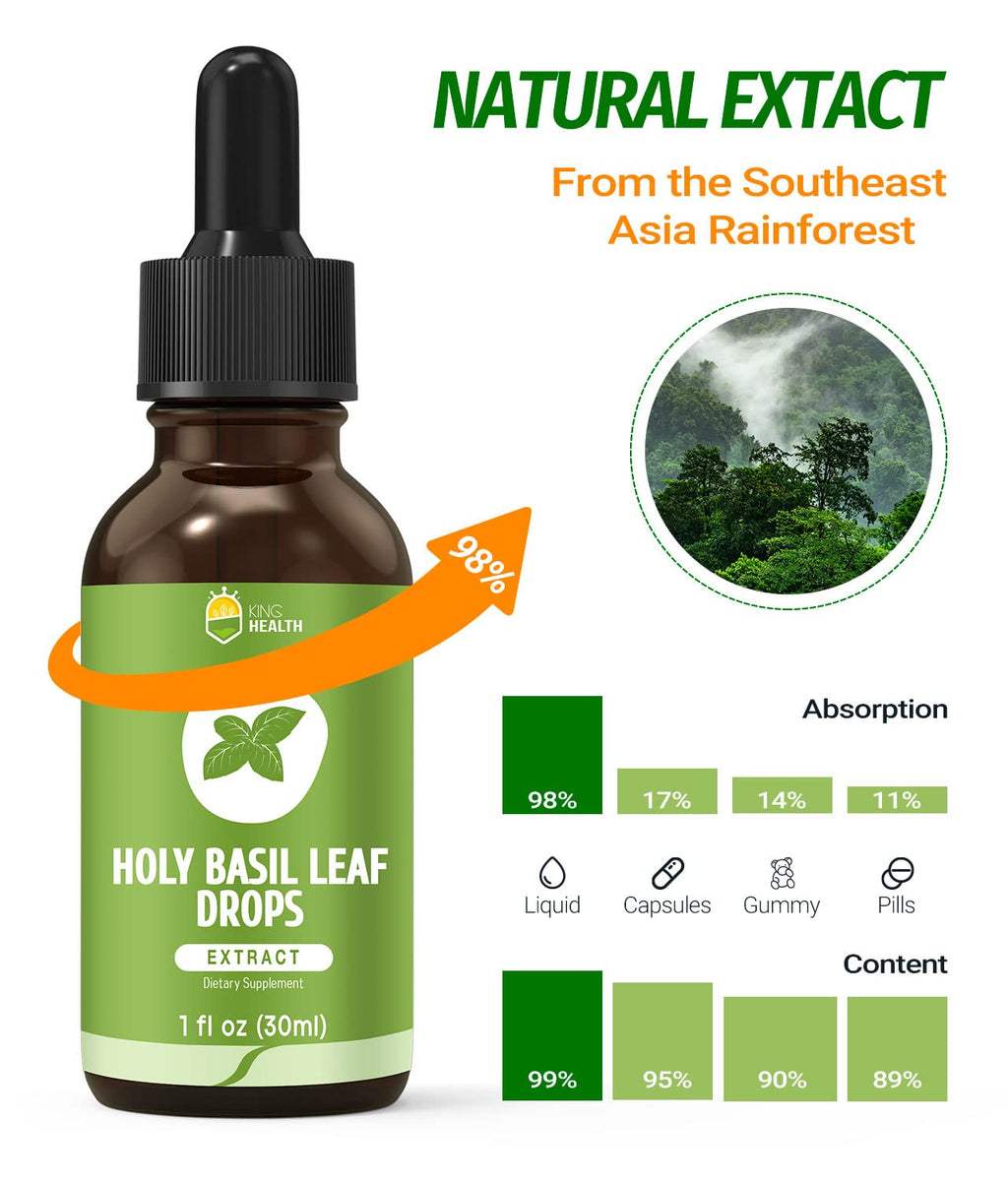 30 servings of holy basil extract