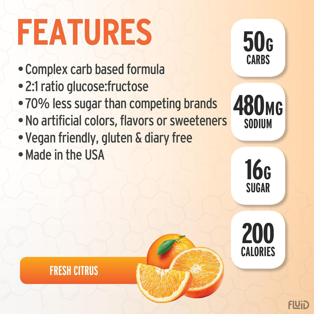 30 servings of hydration fuel