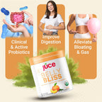 30 servings of Juce Belly Bliss