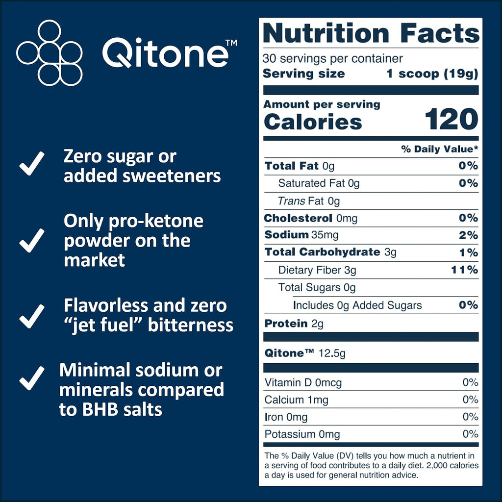 30 servings of keto supplements