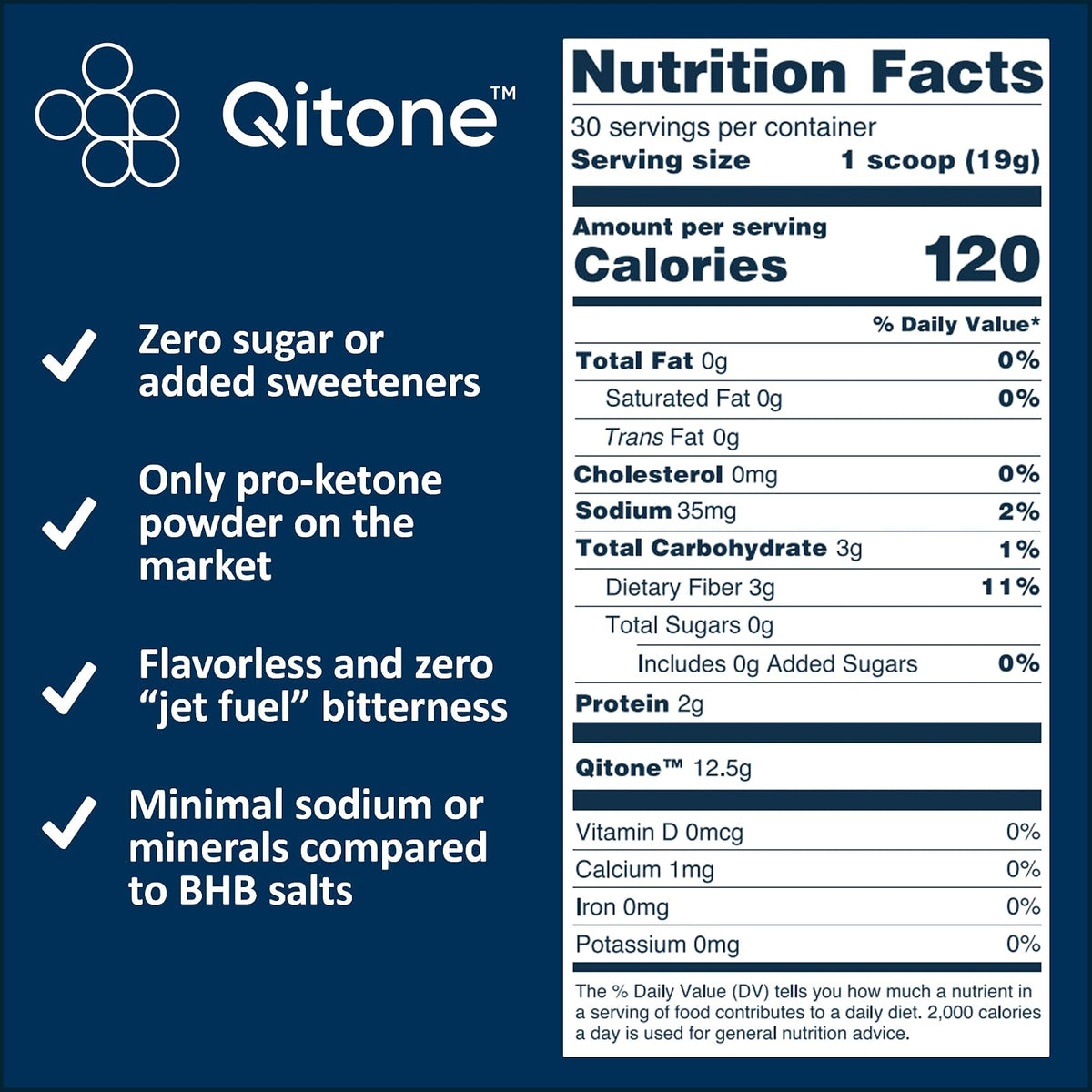 30 servings of keto supplements