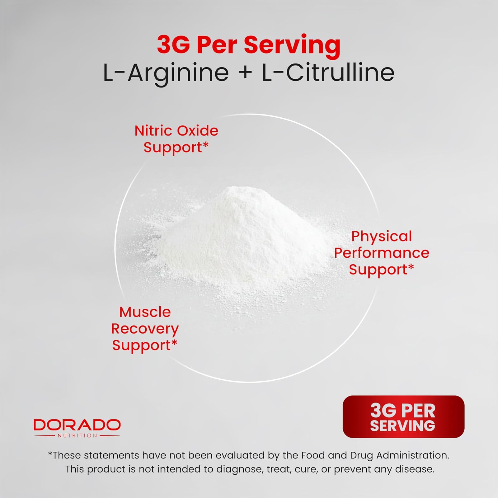 30 servings of l-citrulline powder