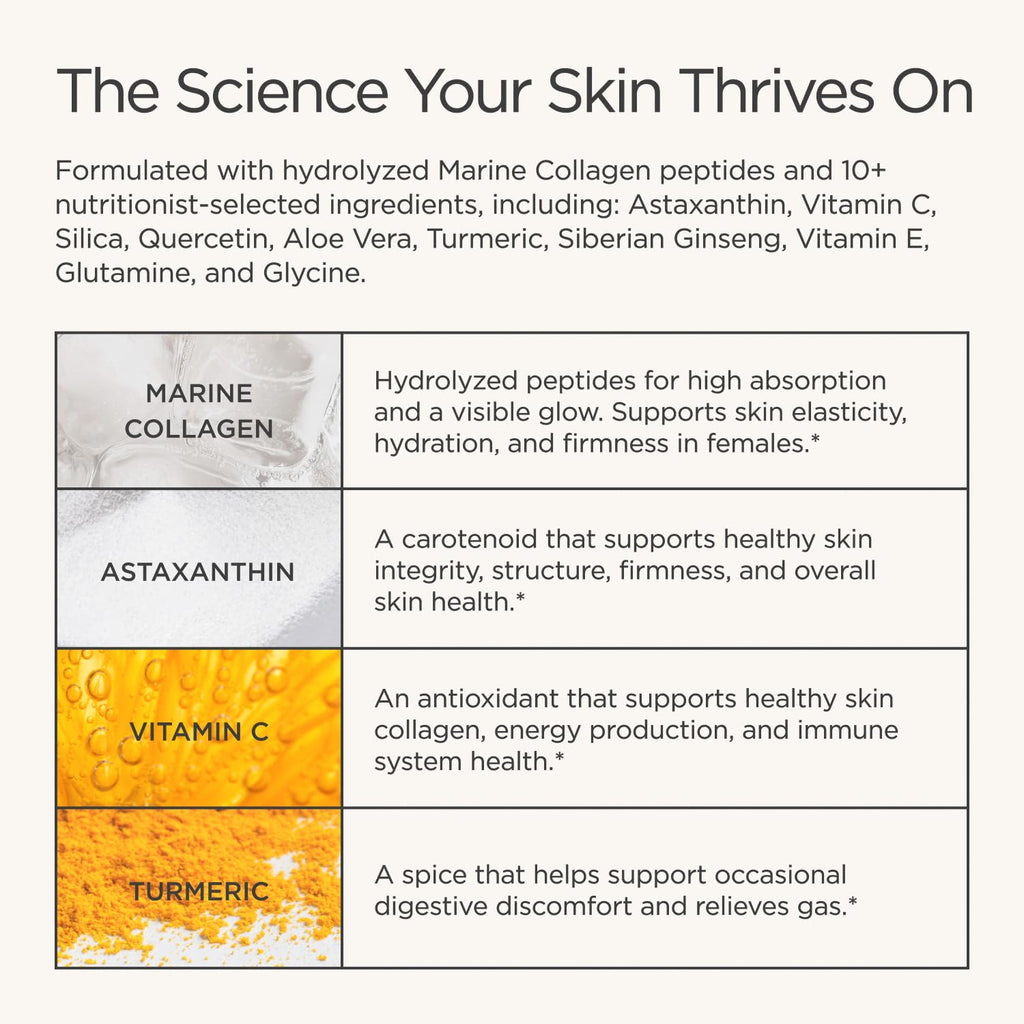 30 servings of marine collagen