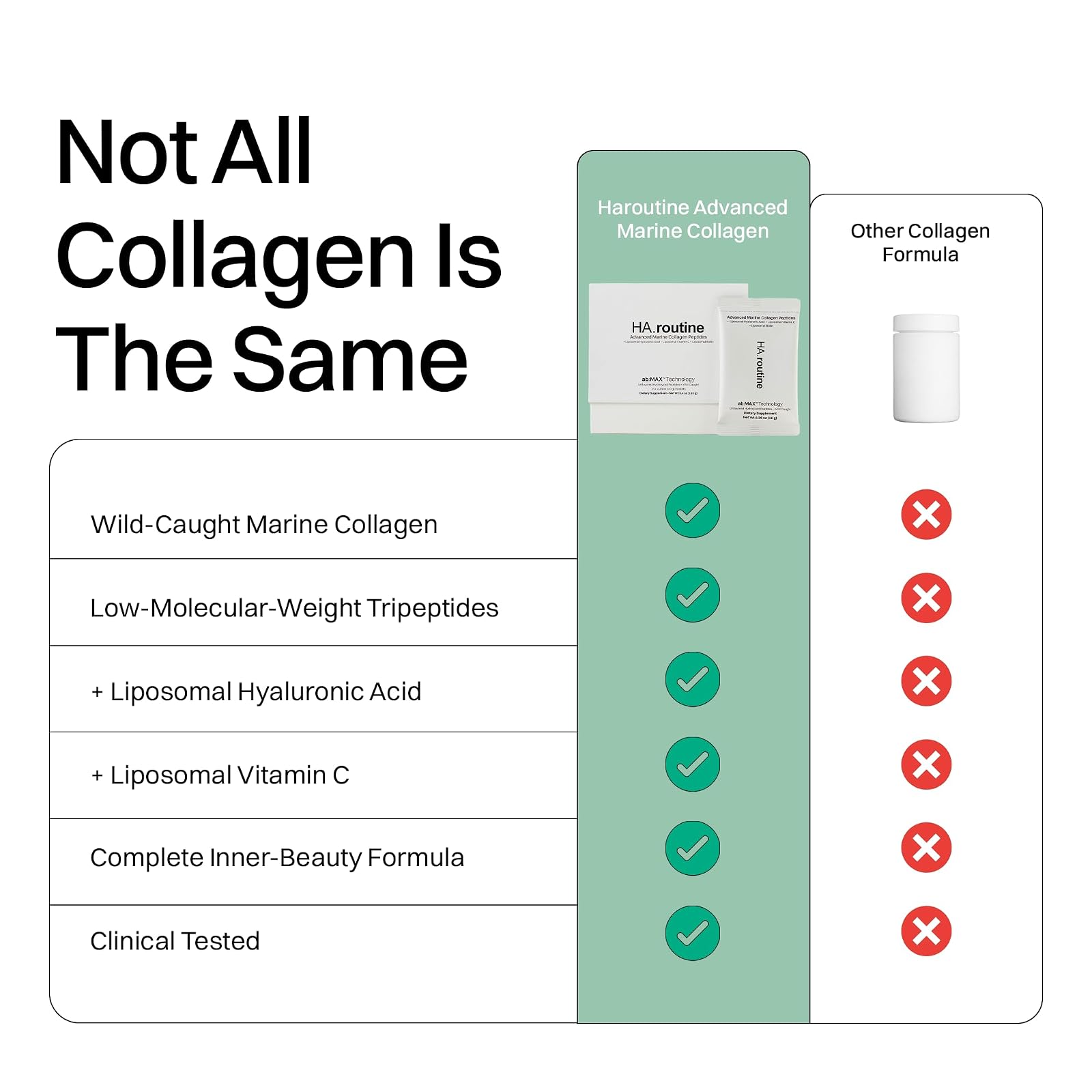 30 servings of marine collagen