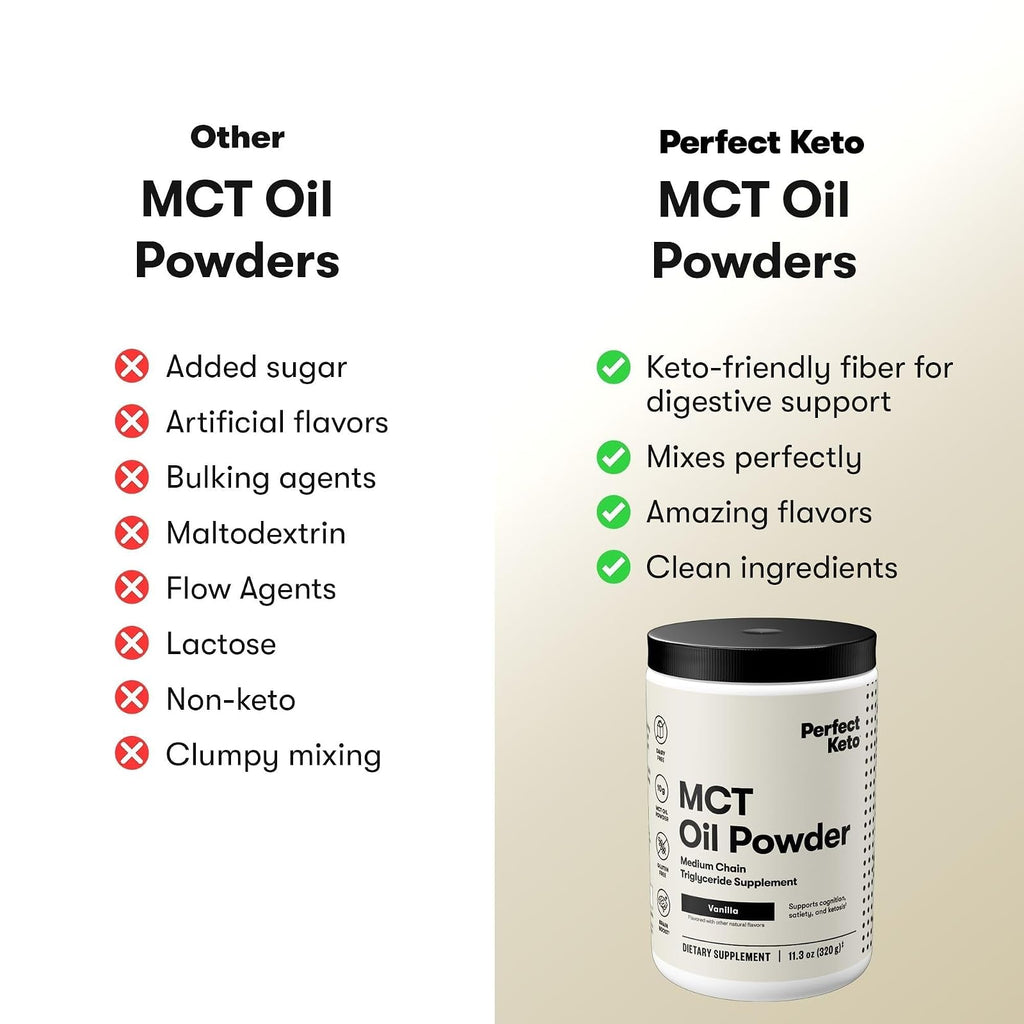 30 servings of mct oil powder