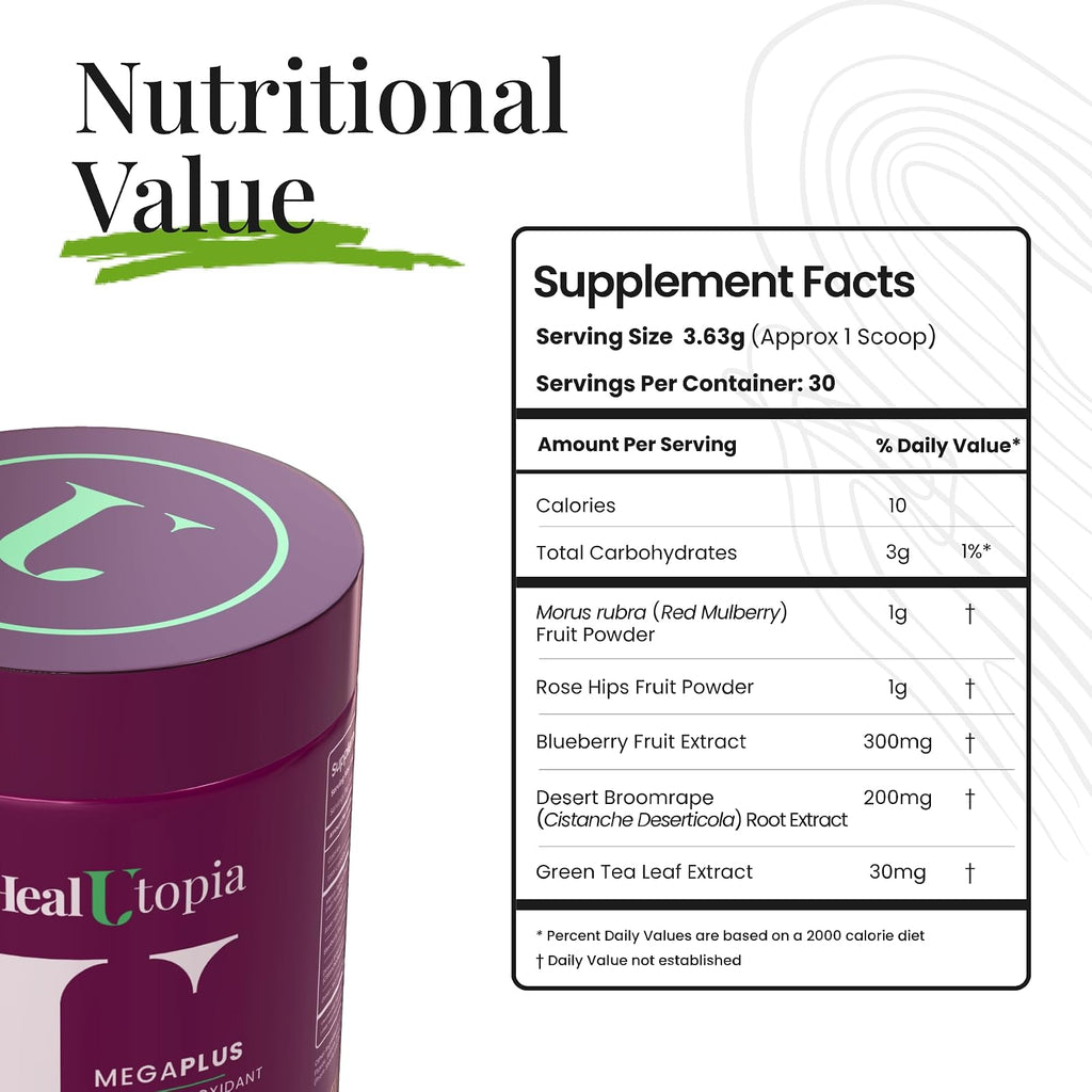 30 servings of MegaPlus antioxidants