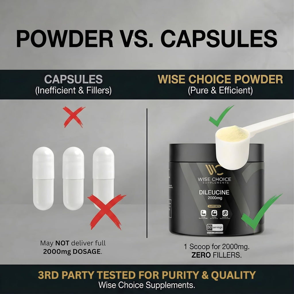 30 servings of muscle-building peptides
