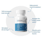 30 servings of muscle support