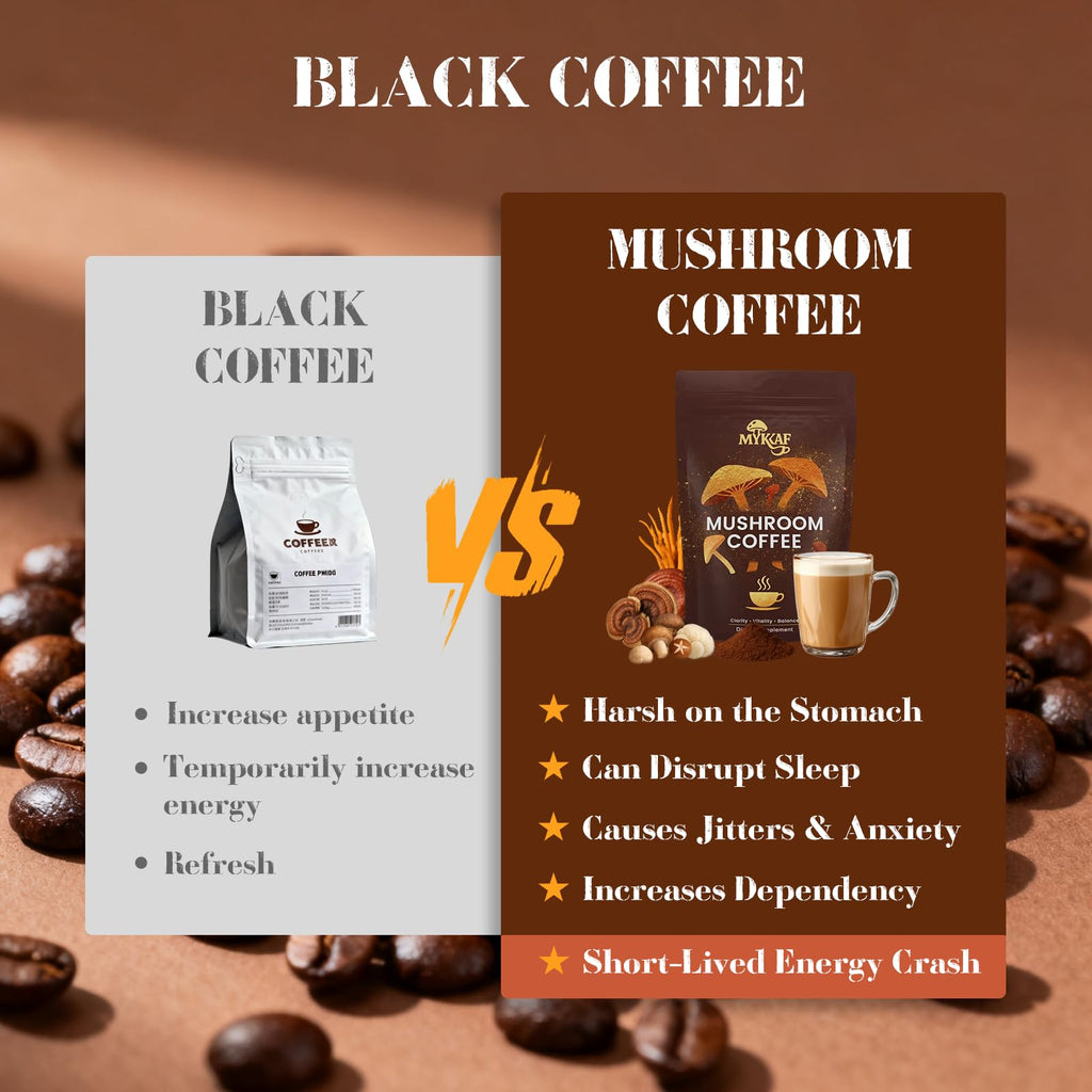 30 servings of mushroom coffee