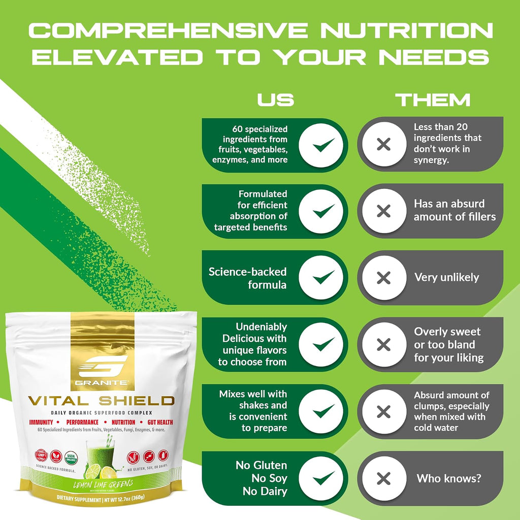 30 servings of organic superfoods
