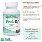 30 servings of Peak D3 vitamin