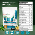 30 servings of plant protein