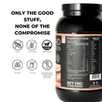 30 servings of plant protein