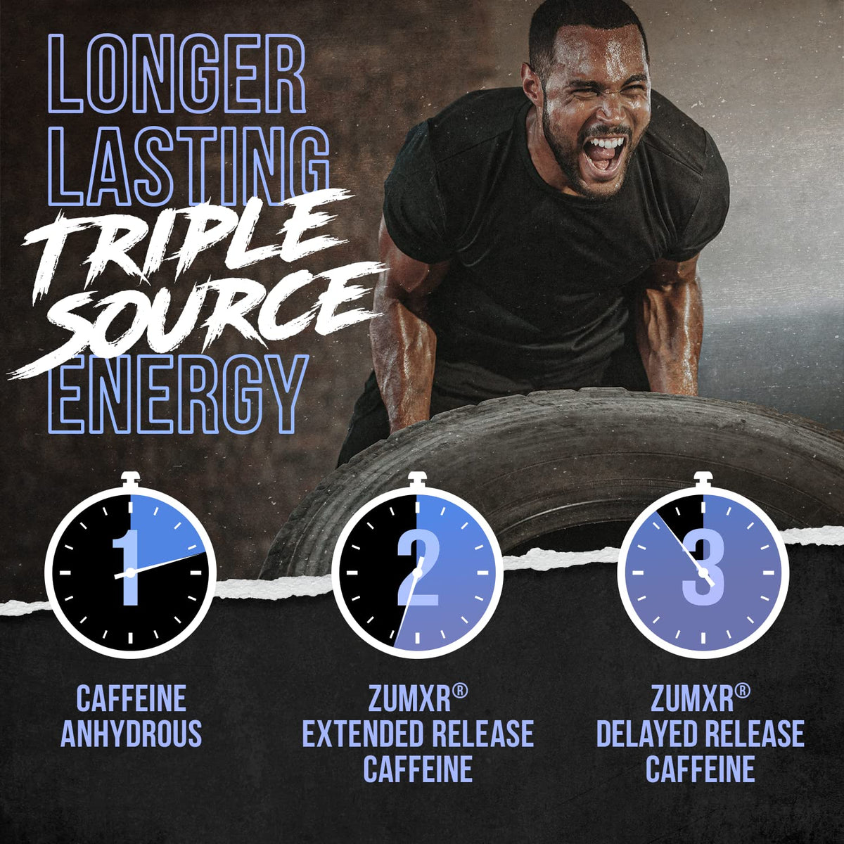 30 servings of pre-workout formula