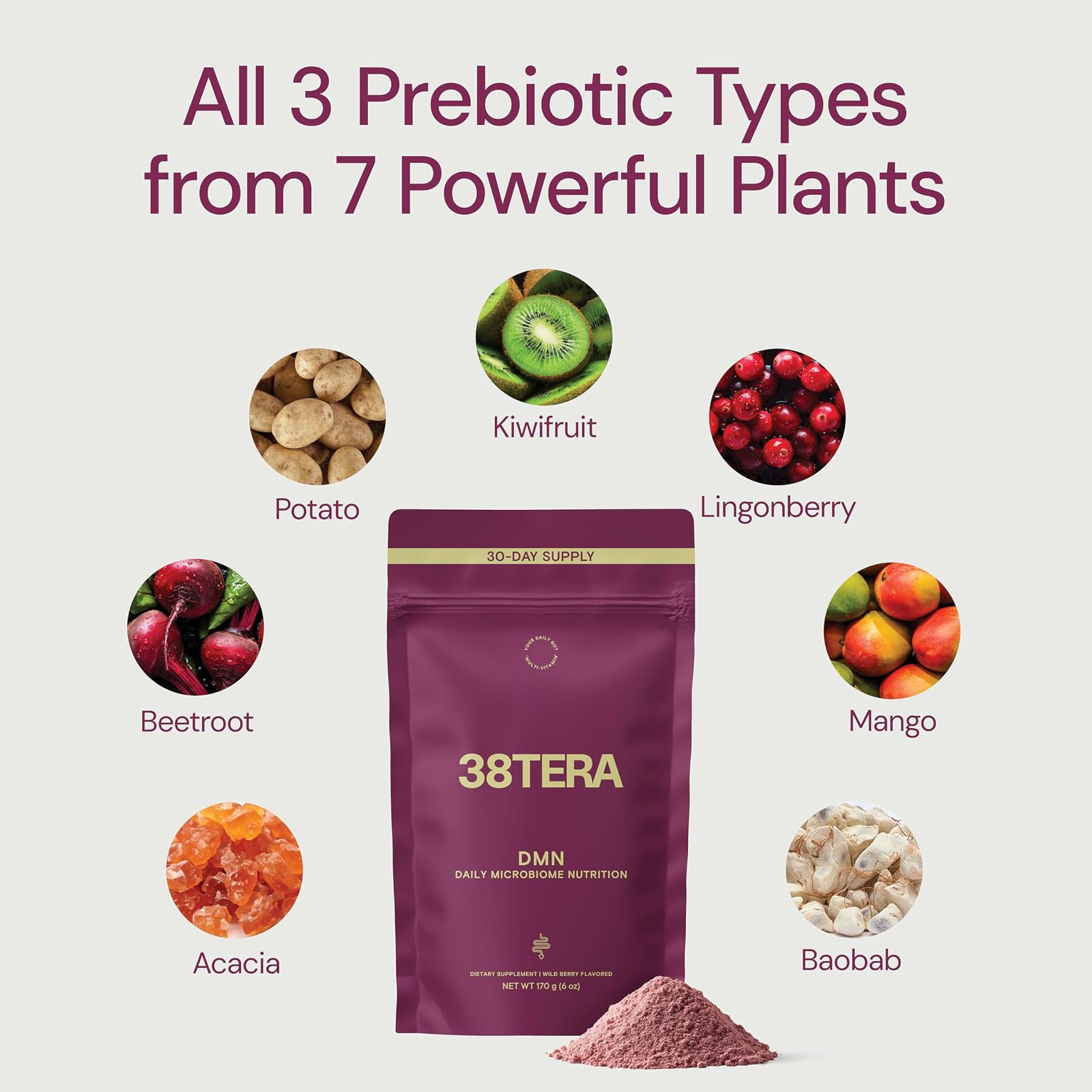 30 servings of prebiotic fiber powder