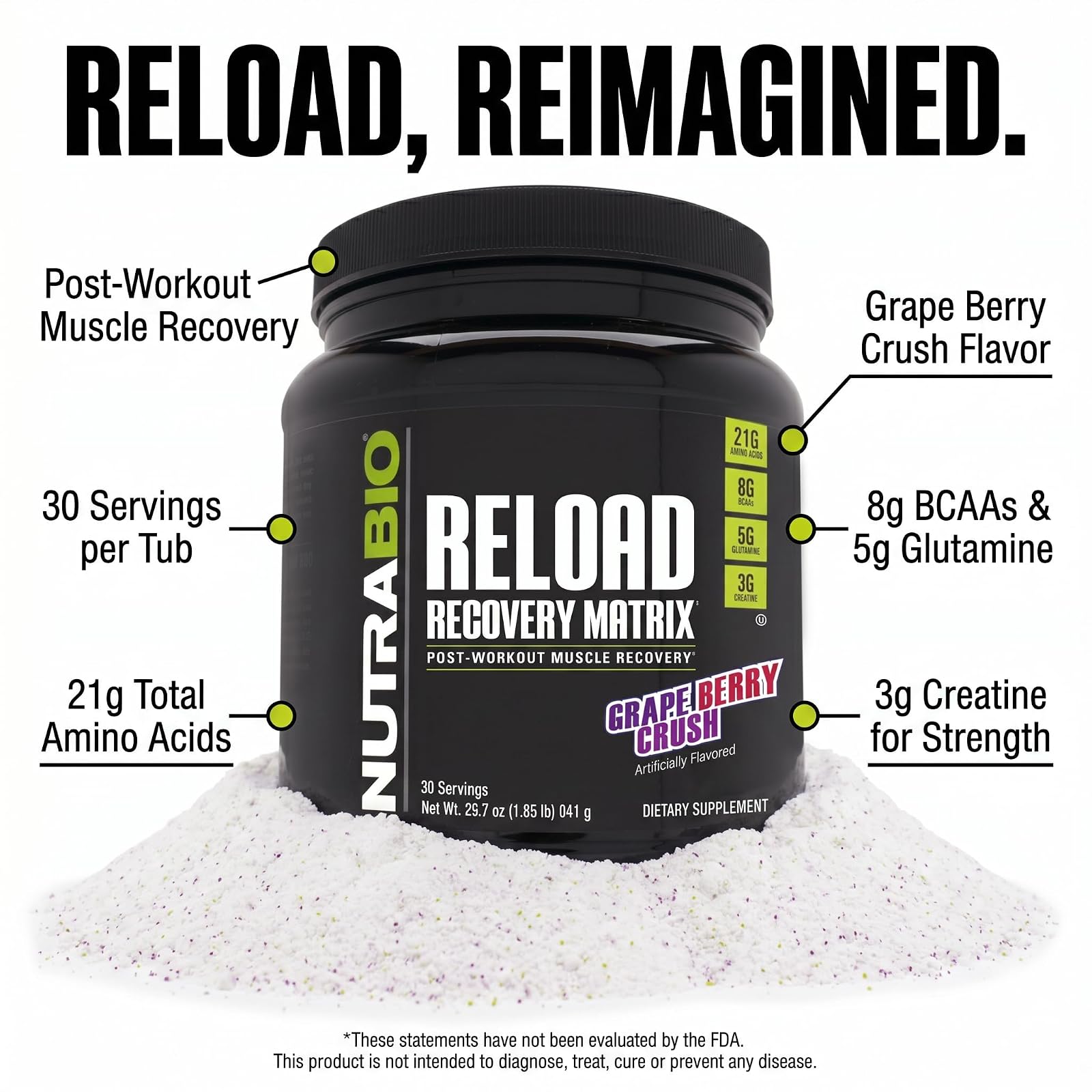 30 servings of premium recovery supplement