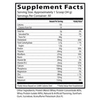 30 servings of premium whey protein