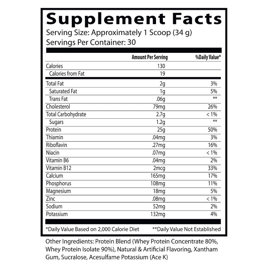 30 servings of premium whey protein