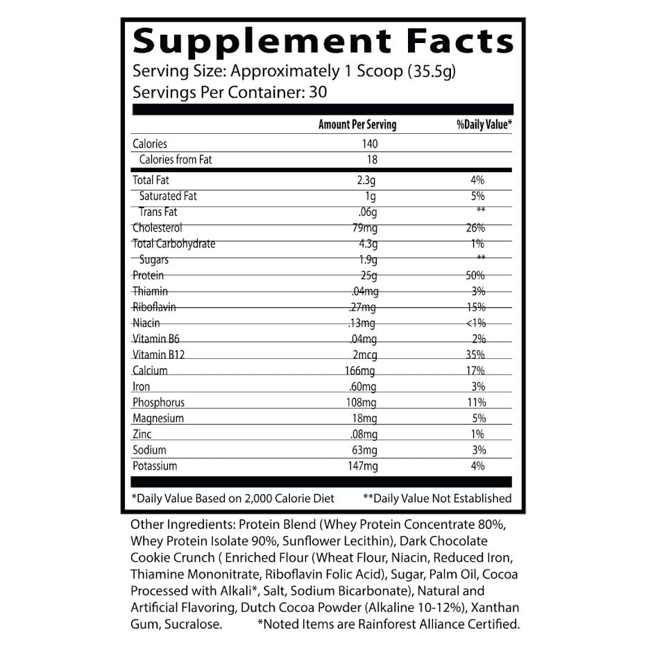 30 servings of premium whey protein