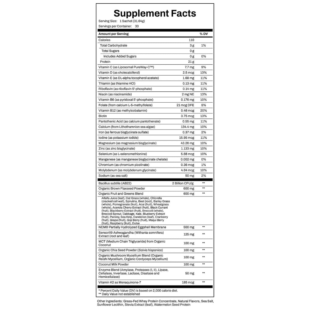 30 servings of premium whey protein