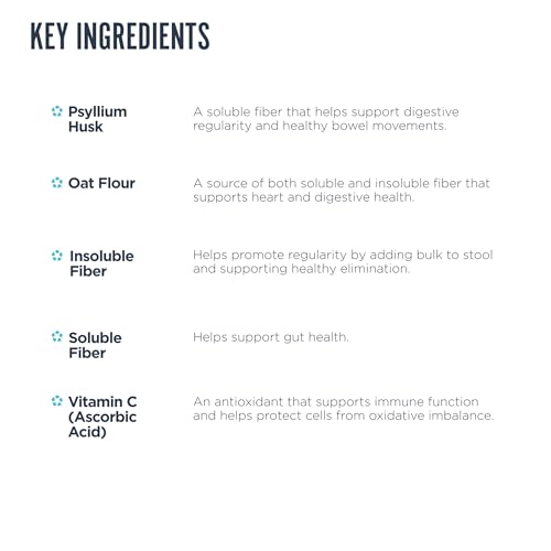 30 servings of psyllium fiber