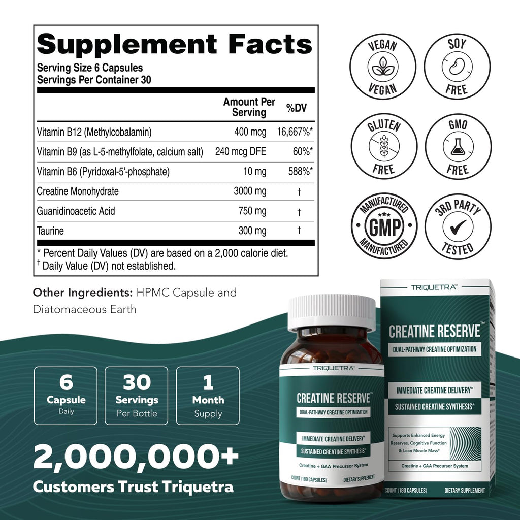 30 servings of pure creatine monohydrate