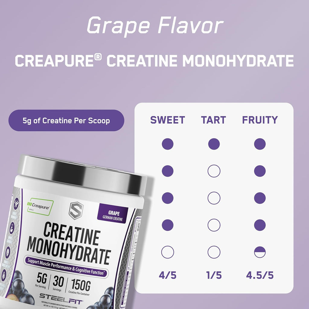 30 servings of pure creatine