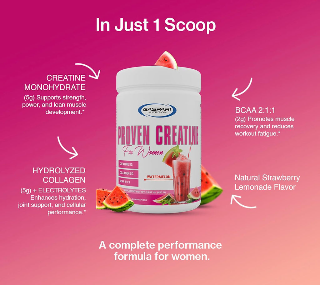 30 servings of pure creatine