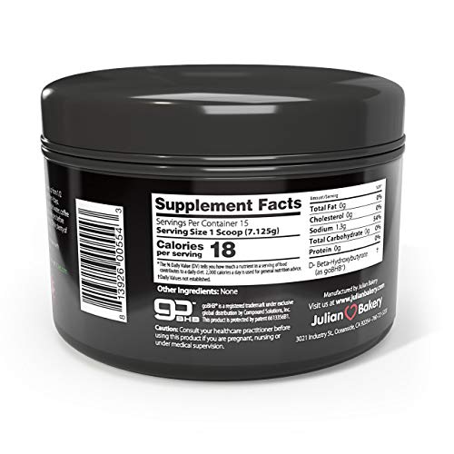 30 servings of raspberry ketones