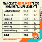 30 servings of refreshing electrolytes