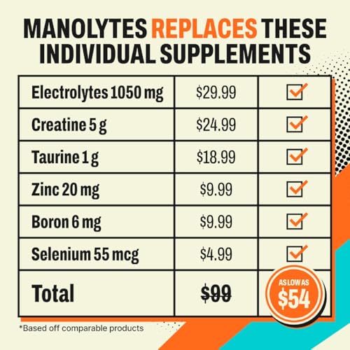 30 servings of refreshing electrolytes