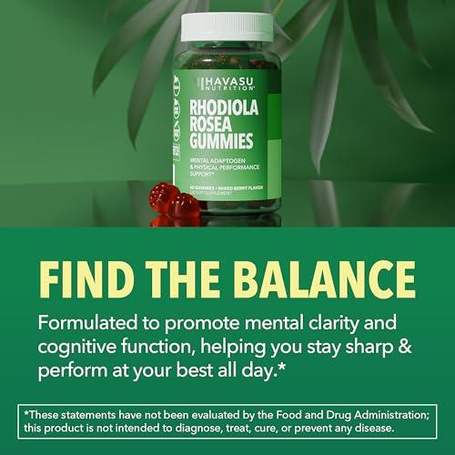 30 servings of Rhodiola gummies