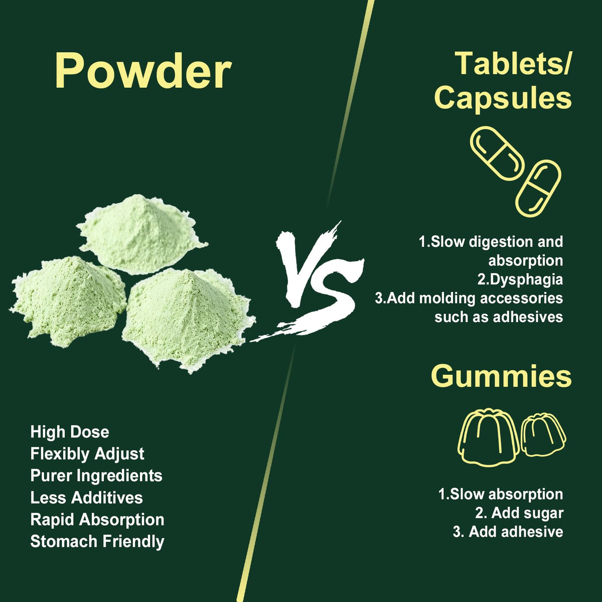30 servings of super greens nutrition