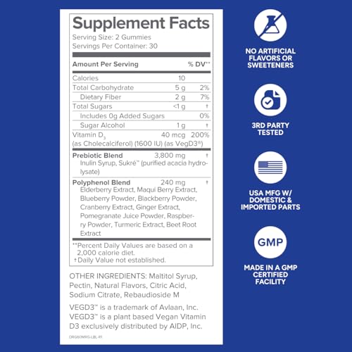 30 servings of wellness gummies