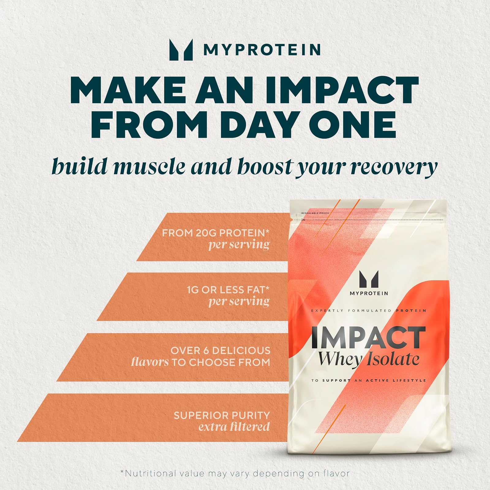 30 servings of whey protein